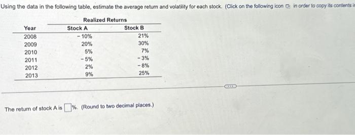 Solved Using the data in the following table, estimate the | Chegg.com
