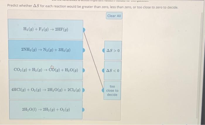 Solved Consider the reaction 2CO(g)+O2( g)−2CO2( g) Using | Chegg.com