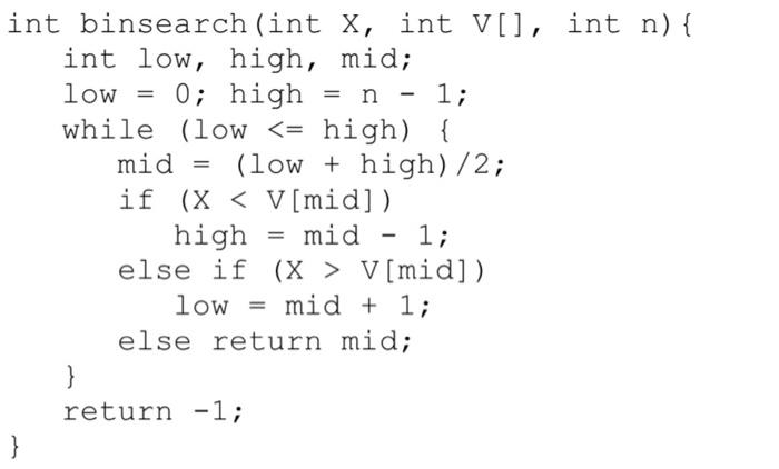 Solved • Draw a data flow graph for the binsearch() function | Chegg.com