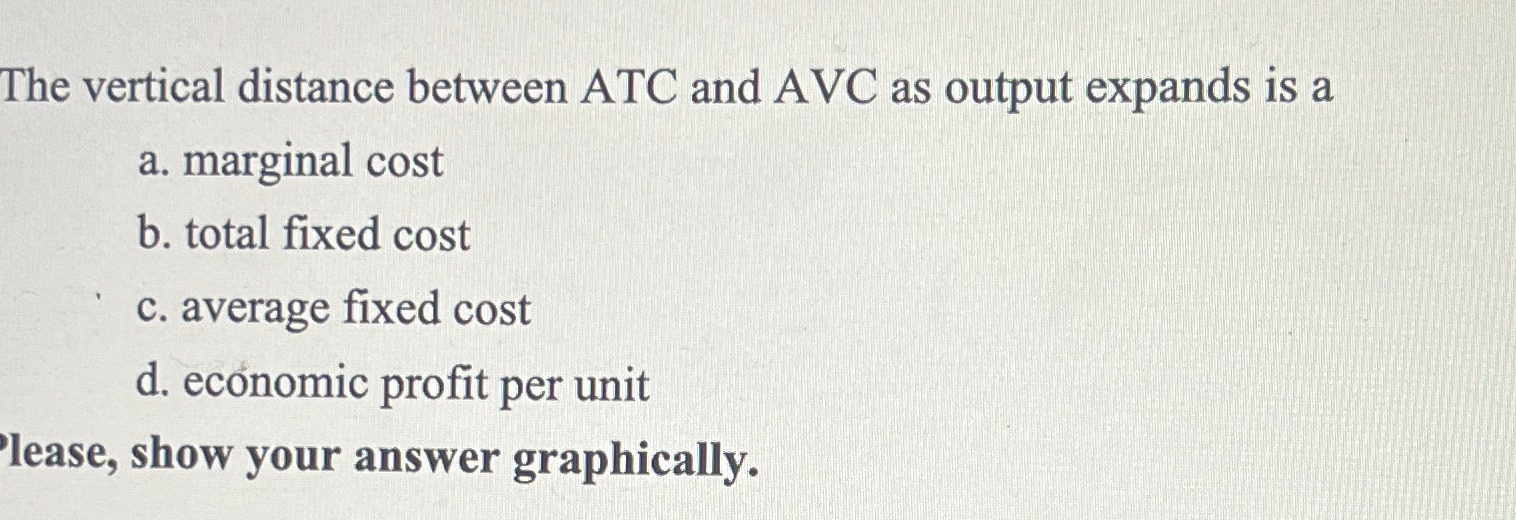 Solved The vertical distance between ATC and AVC as output | Chegg.com