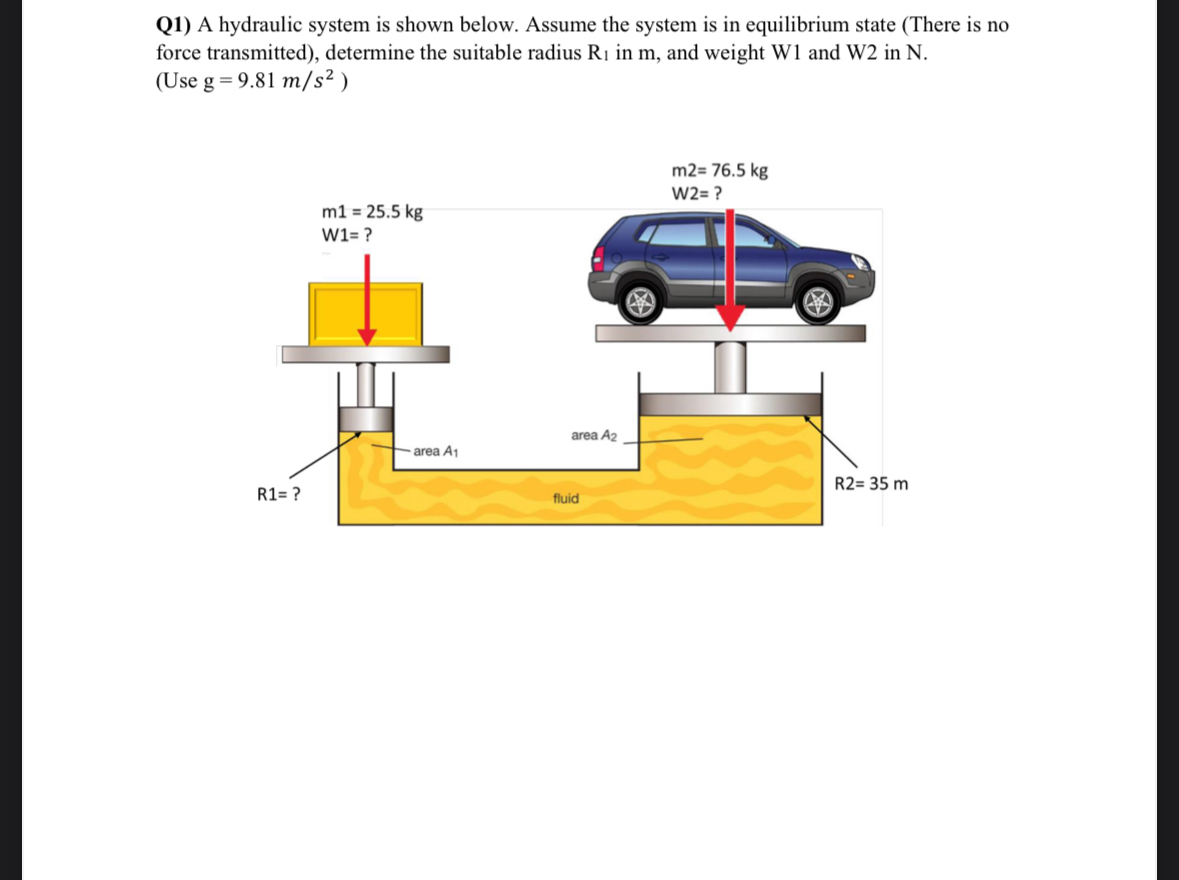 Solved Q1) ﻿A hydraulic system is shown below. Assume the | Chegg.com