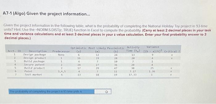 Solved A7-1 (Algo) Given the project information... Given | Chegg.com