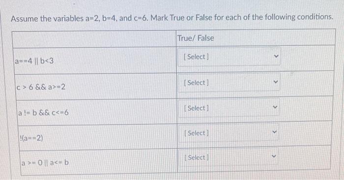Solved Assume the variables a=2, b=4, and c=6. Mark True or | Chegg.com