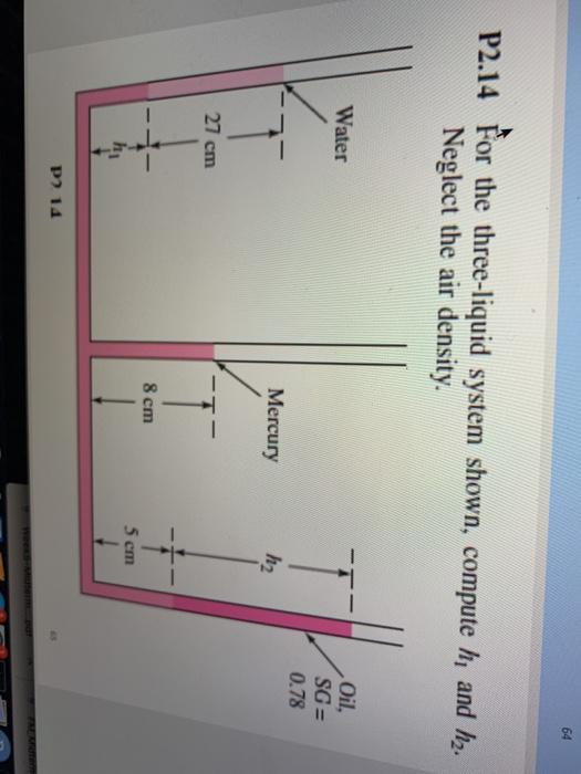 Solved 64 P2.14 for the three-liquid system shown, compute | Chegg.com