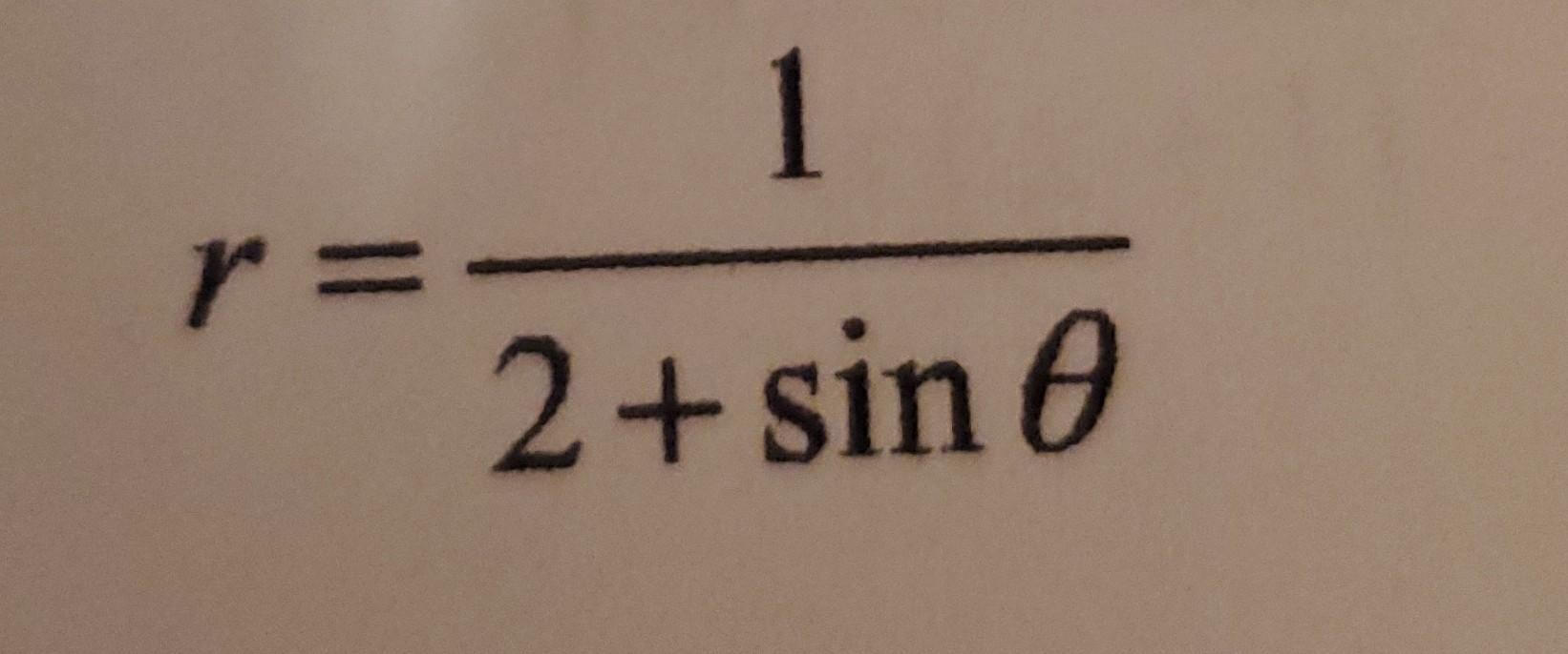 Solved find the eccentricity,identify the conic,sketch the | Chegg.com