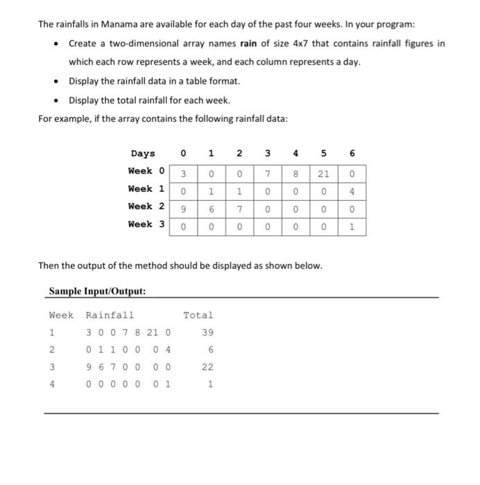 Solved The rainfalls in Manama are available for each day of | Chegg.com