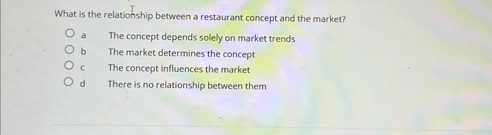 Solved What is the relationship between a restaurant concept | Chegg.com