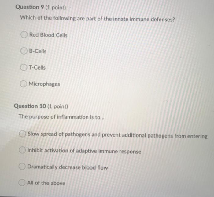 Solved Question 9 (1 point) Which of the following are part | Chegg.com