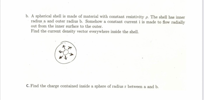 Solved b. A spherical shell is made of material with | Chegg.com