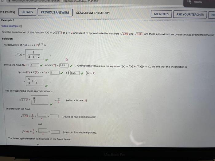 Solved Ndeo Exampledi Find the linearization of the function | Chegg.com