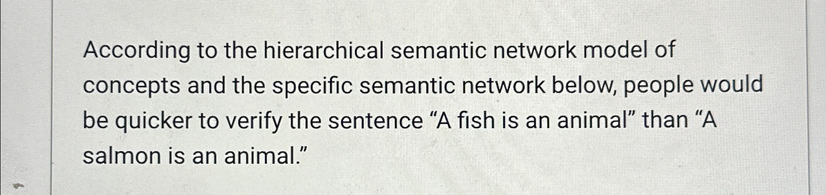 Solved According to the hierarchical semantic network model | Chegg.com