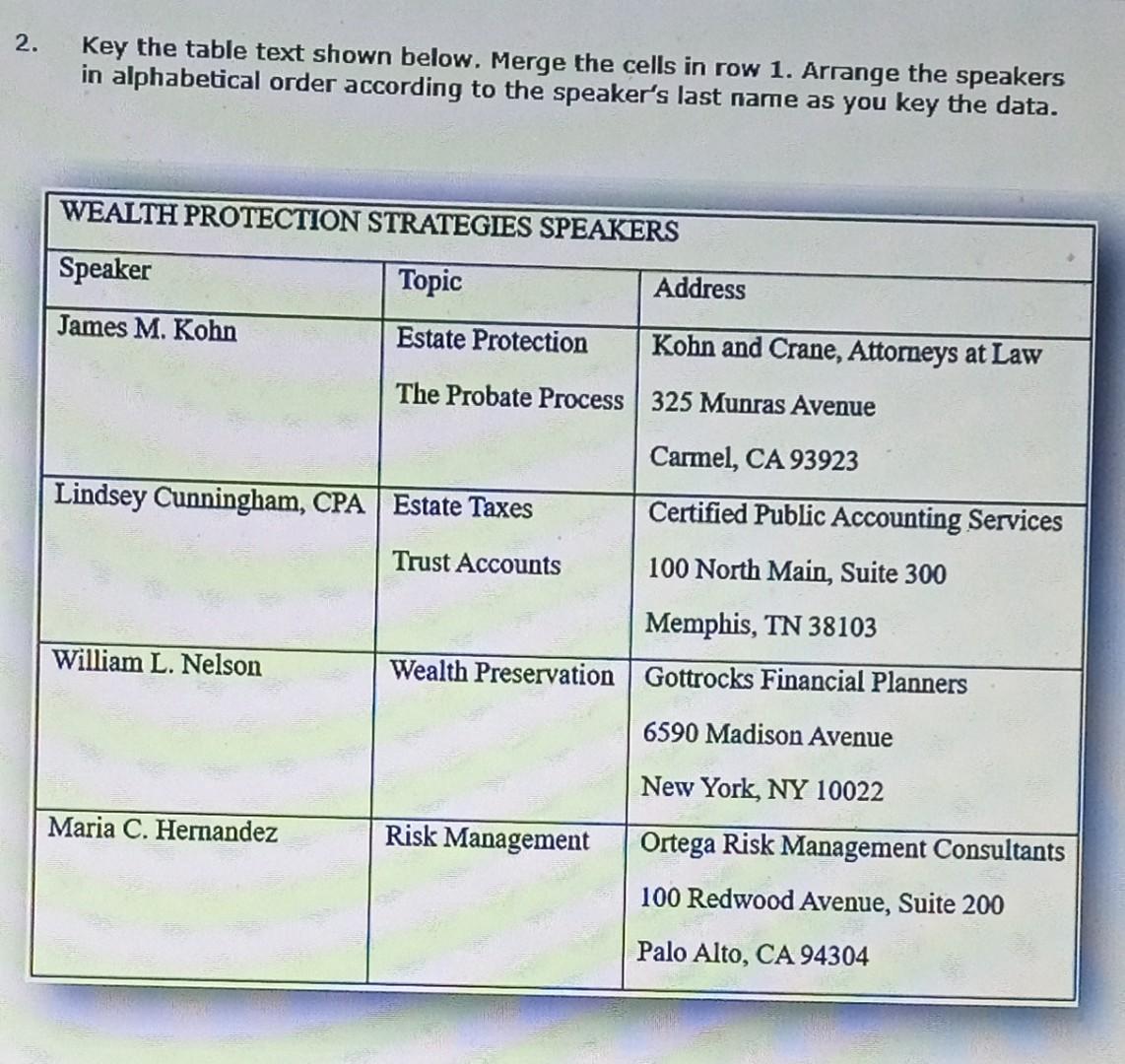 Solved PROJECT STEPS 1. Create a table with 3 columns and 6 | Chegg.com