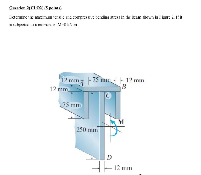 Solved Question 2(CLO2) (5 points) Determine the maximum | Chegg.com