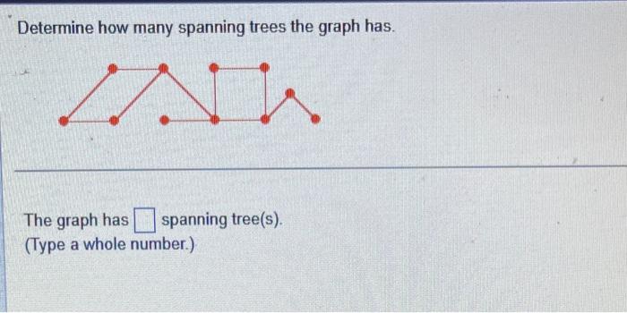 Solved Determine how many spanning trees the graph has. The | Chegg.com