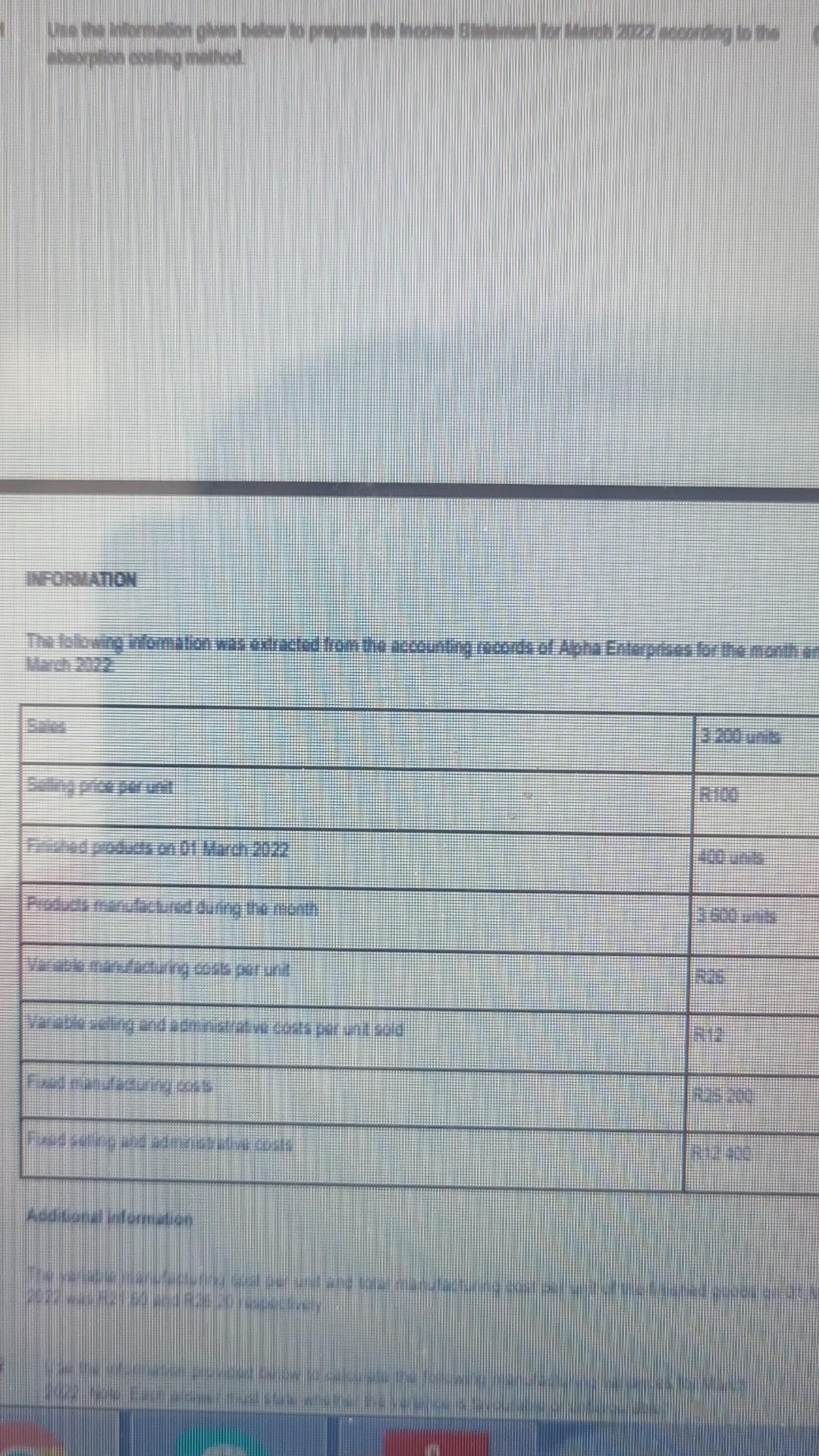 Solved Use the information given below to prepare the come | Chegg.com