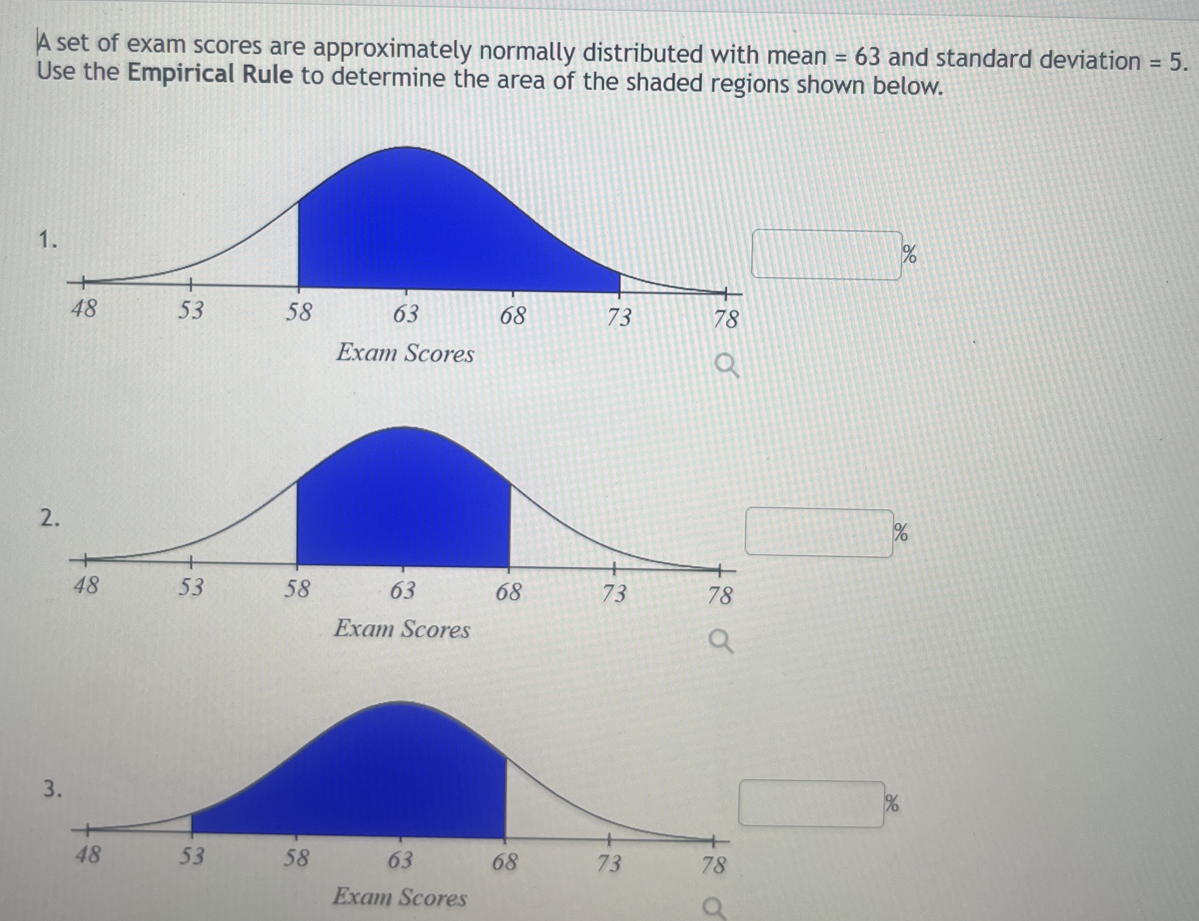 Solved A set of exam scores are approximately normally | Chegg.com