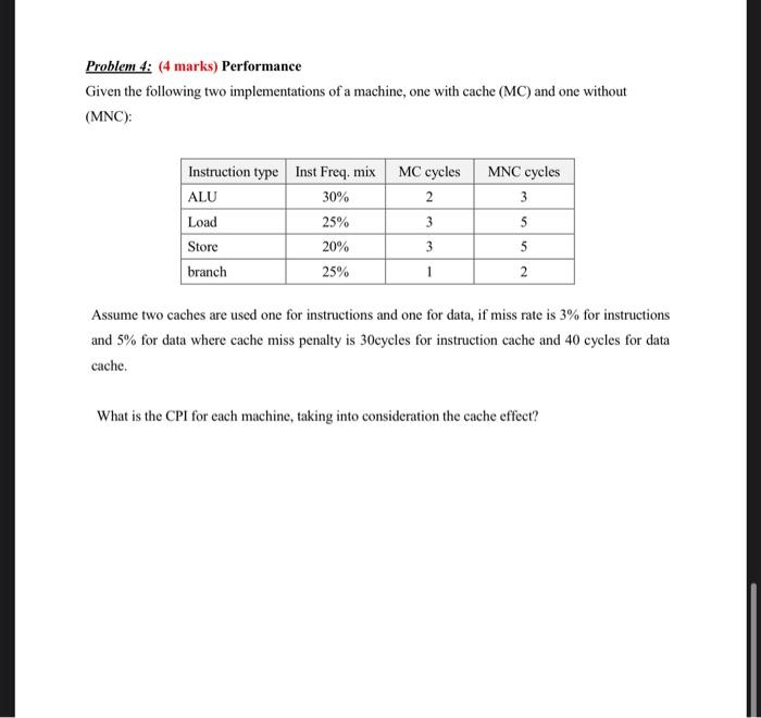 Solved Problem 4: (4 marks) Performance Given the following | Chegg.com