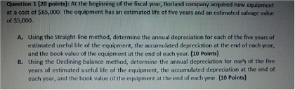 Solved At the beginning of the fiscal year, Borland company | Chegg.com