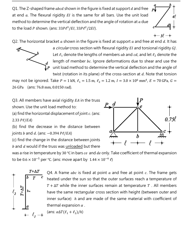 Q1. ﻿The Z-shaped frame abcd shown in ﻿the figure is | Chegg.com