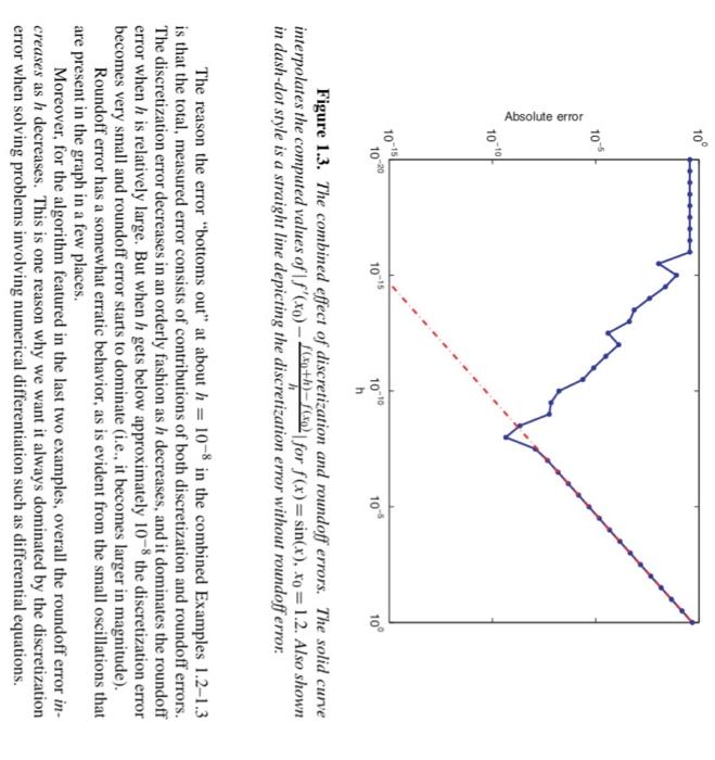 Solved 2. Section 1.4, problem 3, with the following change. | Chegg.com