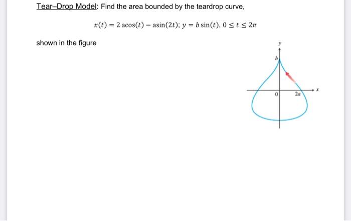 Solved Tear-Drop Model: Find the area bounded by the | Chegg.com