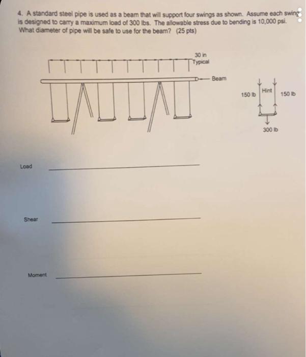 Solved 4. A standard steel pipe is used as a beam that will | Chegg.com