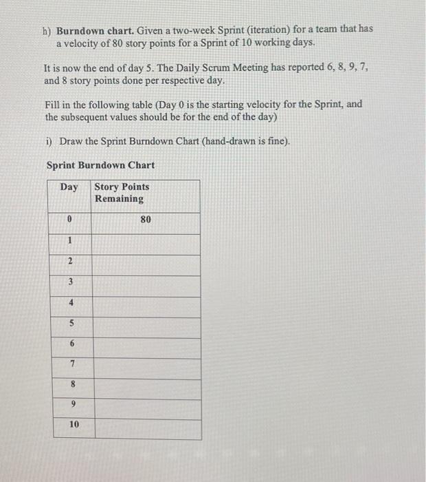 Solved h) Burndown chart. Given a two-week Sprint | Chegg.com