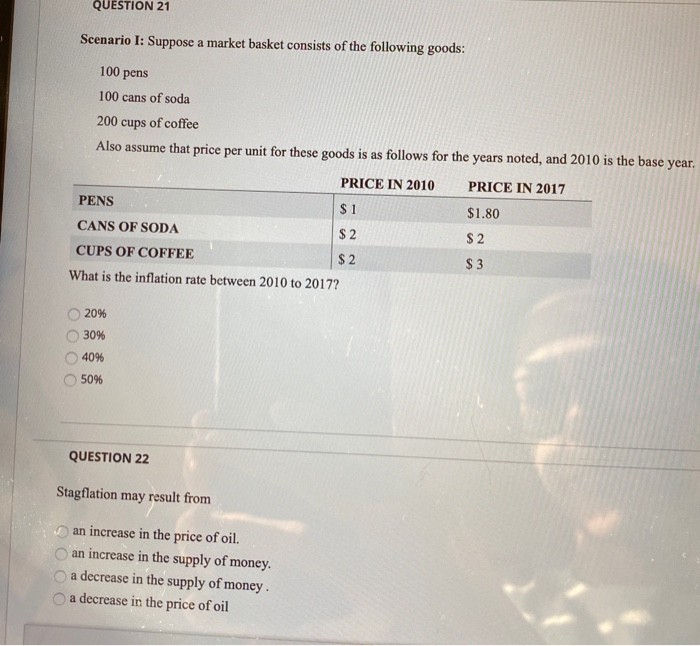 Solved QUESTION 9 Suppose roses are currently selling for | Chegg.com