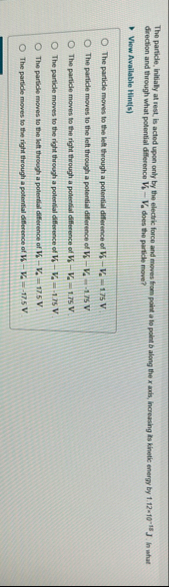 Solved The particle, Initially at rest, is acted upon only | Chegg.com