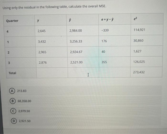 Solved Using only the residual in the following table, | Chegg.com