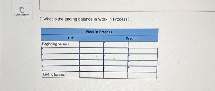 Solved Required information [The following information | Chegg.com