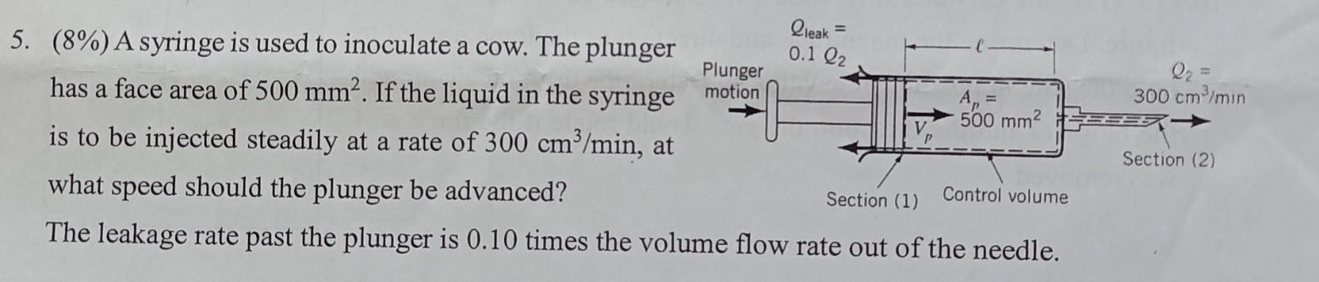Solved 5. (8%) A syringe is used to inoculate a cow. The | Chegg.com