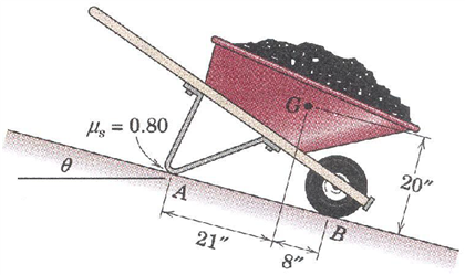 Solved: A Loaded Wheelbarrow Is Placed On A Rough Incline.... | Chegg.com