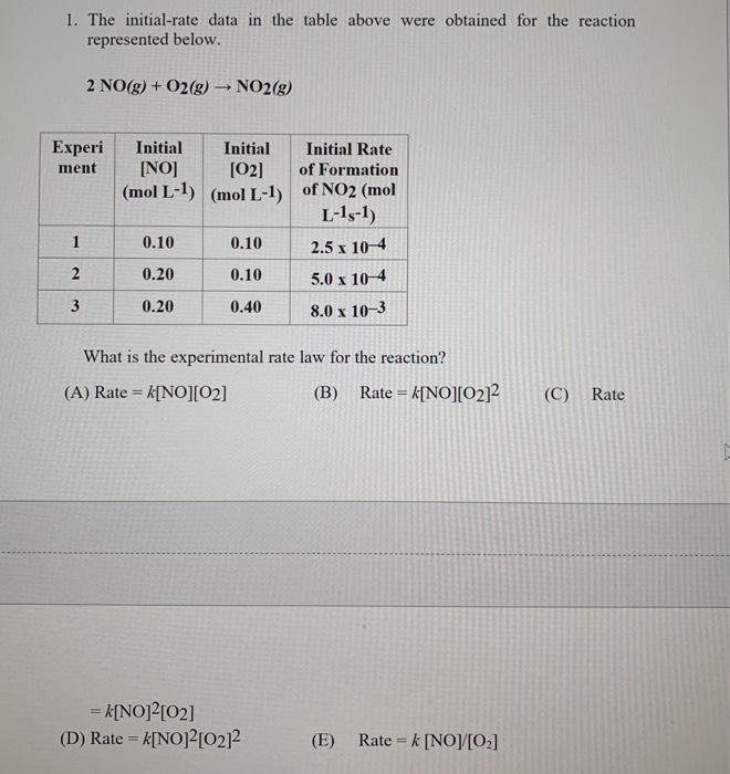 Solved 1. The initial-rate data in the table above were | Chegg.com