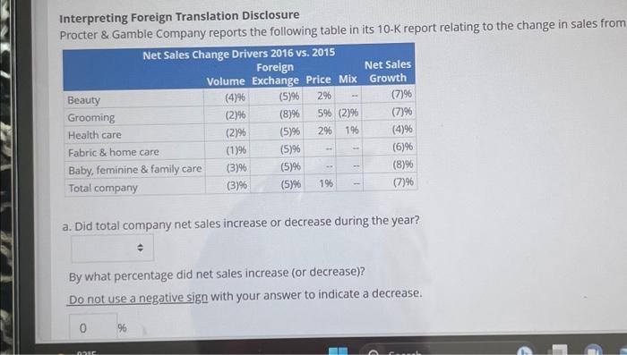 Solved Interpreting Foreign Translation Disclosure Procter & | Chegg.com