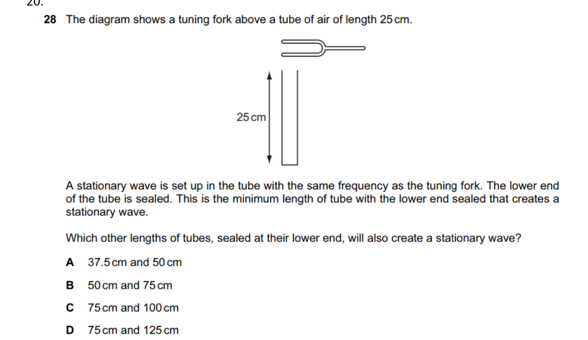 Solved 28 ﻿The diagram shows a tuning fork above a tube of | Chegg.com