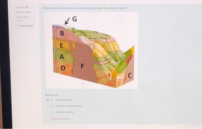 Solved Question 5 What type of inconformity is occurring | Chegg.com