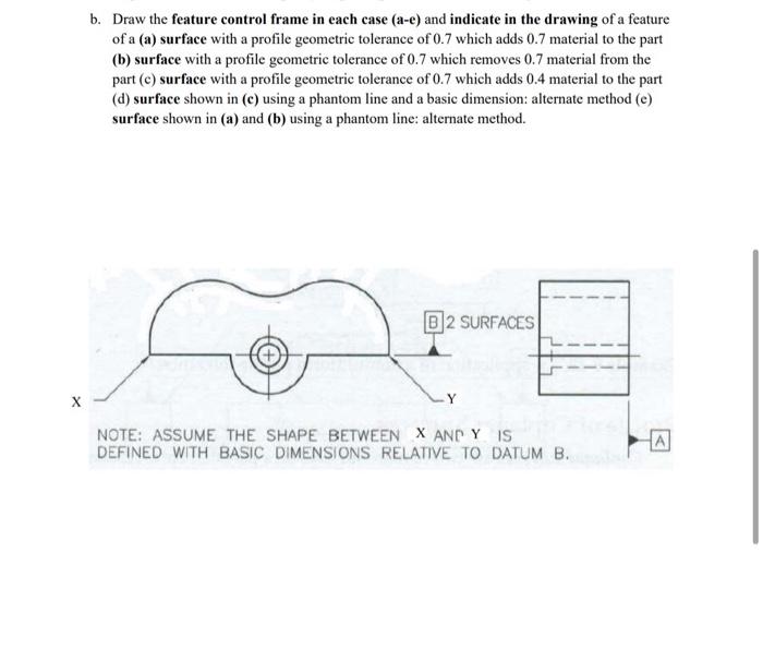 Solved b. Draw the feature control frame in each case (a-e) | Chegg.com