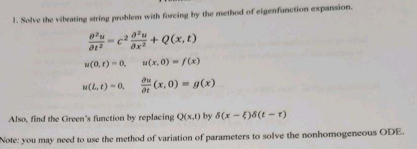 Solved by an EXPERT Solve the vibrating string problem with forcing by | Chegg.com