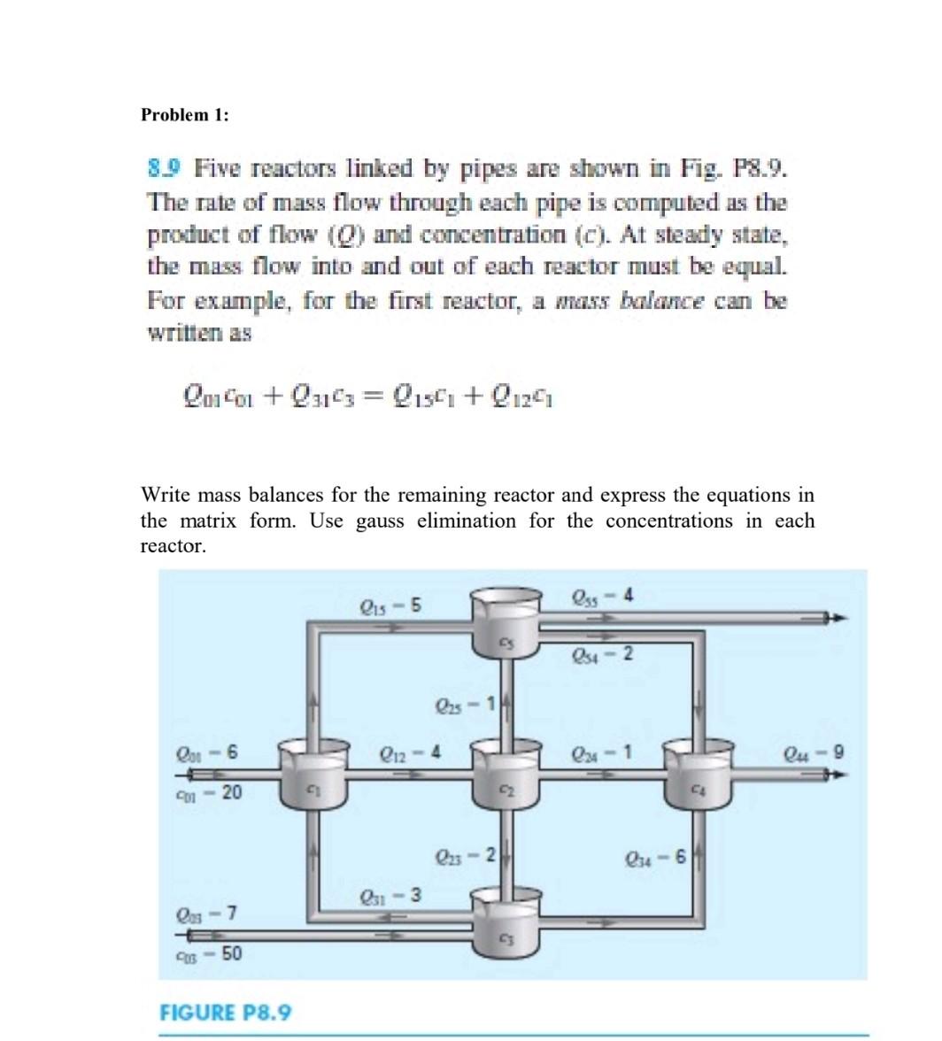 Solved Problem 1: 89 Five reactors linked by pipes are shown | Chegg.com