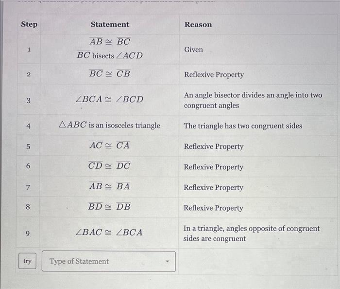 Solved Given Ab≅bc And Bc Bisects ∠acd Prove ∠a≅∠bcd Step