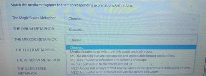 Match the media metaphors to their corresponding | Chegg.com