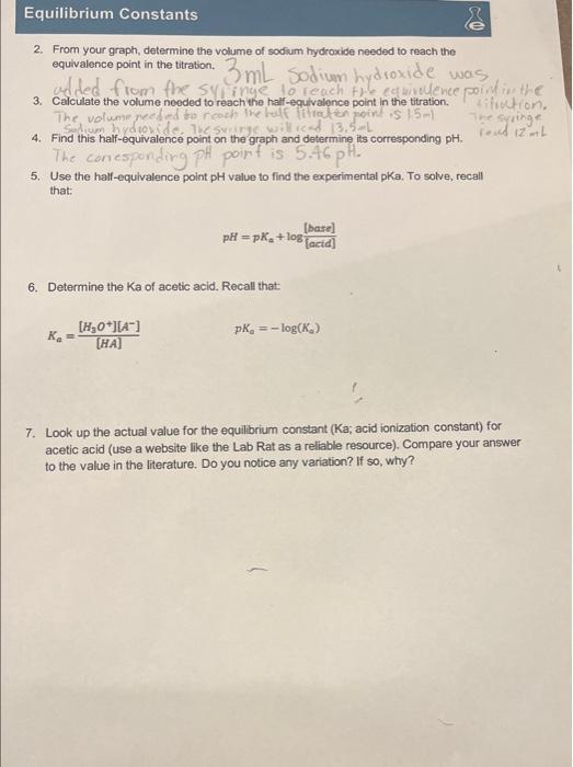Solved EXPERIMENT 1: EQUILIBRIUM CONSTANTS Data sheet Table | Chegg.com