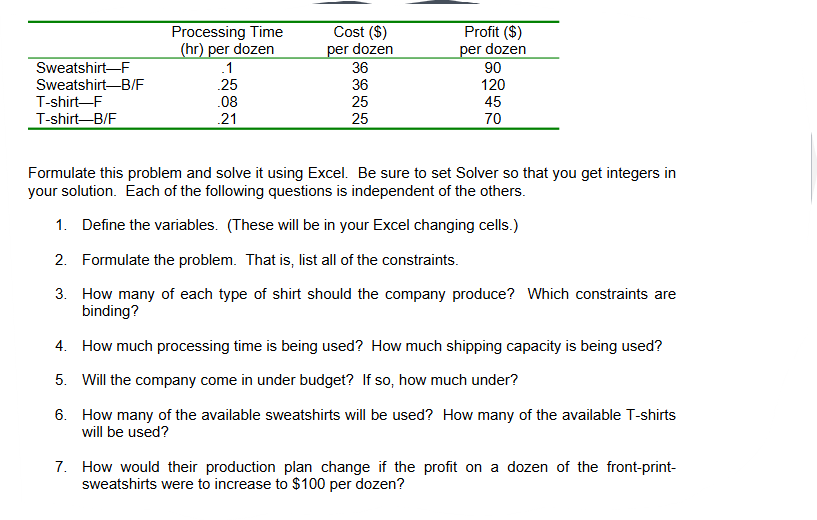 Solved Formulate this problem and solve it using Excel. Be | Chegg.com
