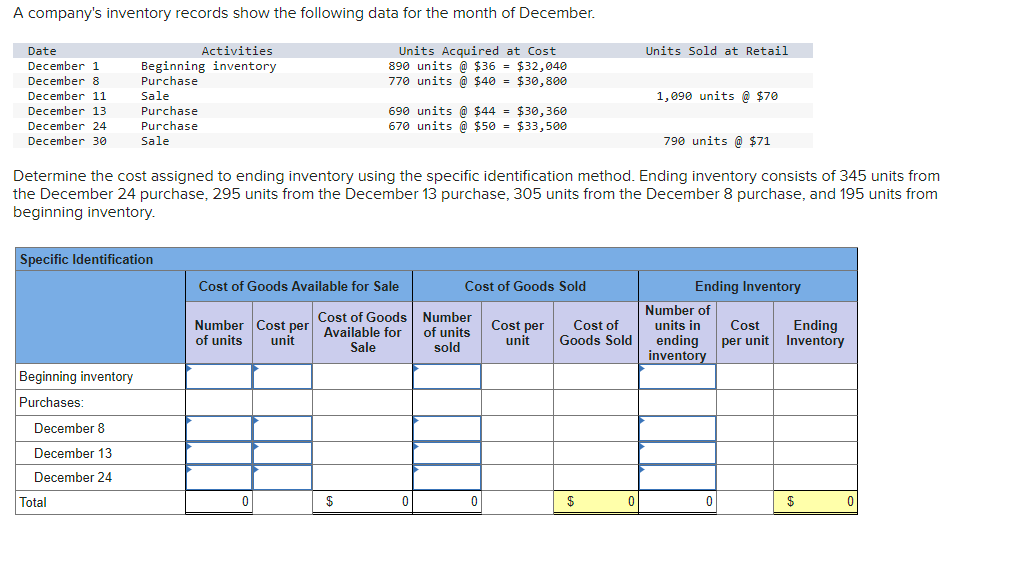 Solved A company's inventory records show the following data | Chegg.com