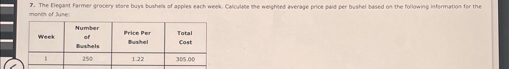 Solved The Elegant Farmer grocery store buys bushels of | Chegg.com