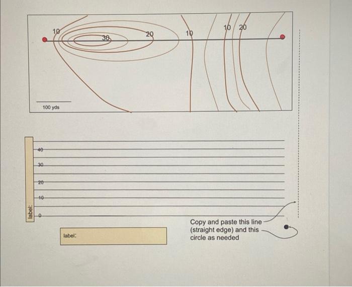 Solved geography question Purpose: draw an elevation profile | Chegg.com