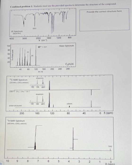 Solved NMR Spectroscopy Worksheet This assignment will be | Chegg.com
