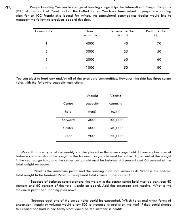 Solved Q1)Cargo Loading You are in charge of loading cargo | Chegg.com