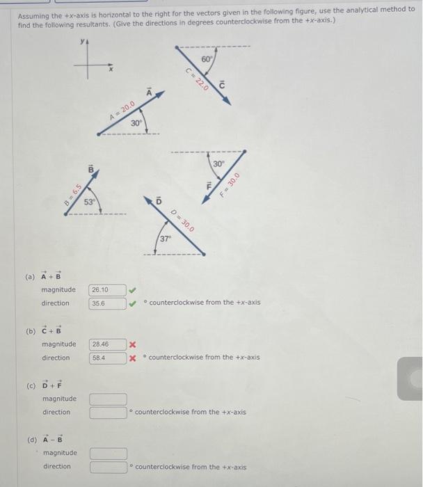 Solved Assuming the +x-axis is horizontal to the right for | Chegg.com